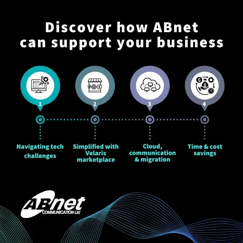 Comprehensive Solutions in Cloud, Communication, Migration, Projects ...