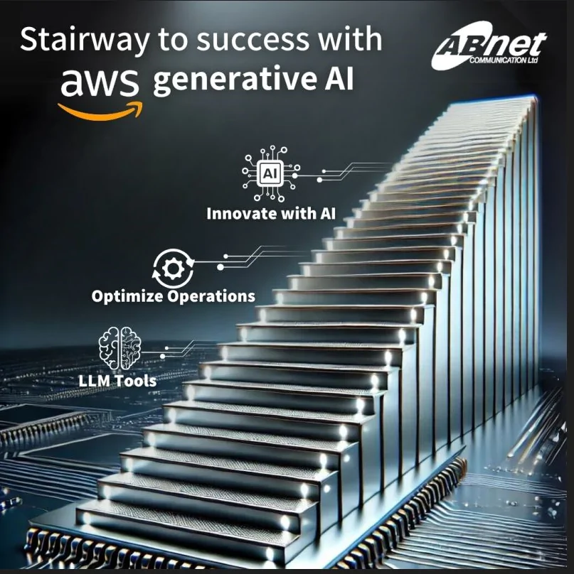 AWS cutting-edge AI technology - ABnet Communication Ltd.